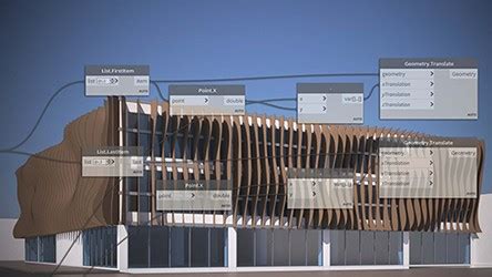 Curso De Dynamo Para Revit De 0 A 100