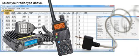 Baofeng Radio Programming Software And Usb Cables