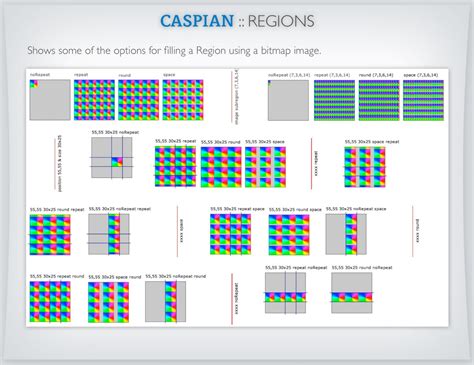 Caspian Theme For Javafx Jasper Potts