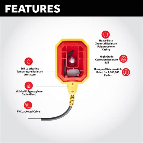 Sump Alarm Float Switch 110v Ac 12v Dc 220v Ac 33 Ft Cord Lg 13 A