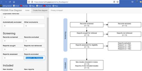 Error In Prismaflowdiagram If Reason For Exclusion Is 1 · Issue 52