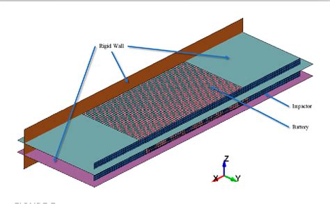 Figure 3 From Design And Optimization Of Lithium Ion Battery Protector