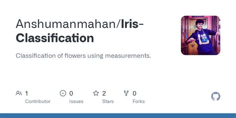 GitHub Anshumanmahan Iris Classification Classification Of Flowers Using Measurements