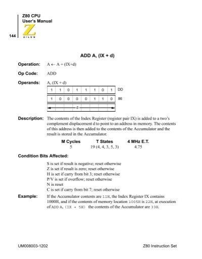 144 Z80