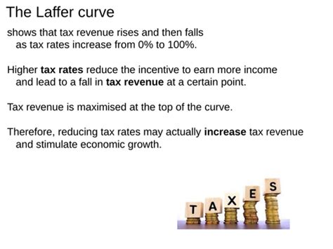 Laffer Curve And Trickle Down Effect Teaching Resources