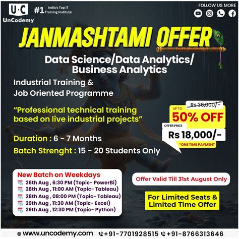 Uncodemy On Linkedin Dataanalytics Ittraining Uncodemy Datascience Janmashtamioffer