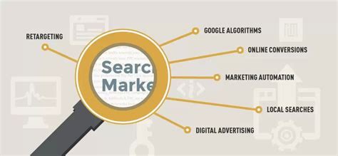 Consultant Formateur Sem Search Marketing Lyon Romain Rissoan