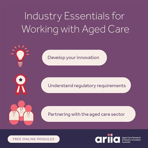 Ariia On Linkedin Agedcaresector Agedcareinnovation Technology