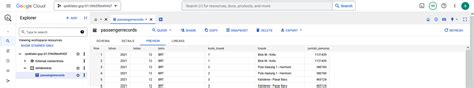 github baidlowi data end to end pipeline etl data busway