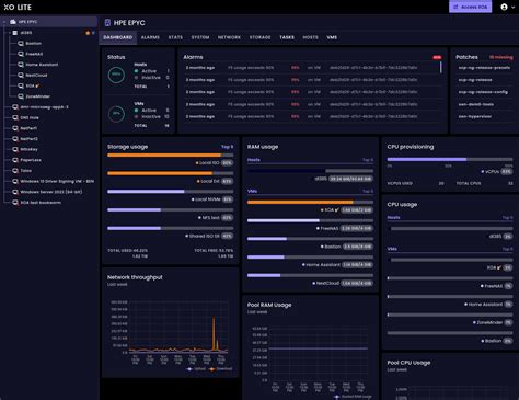 Xcp Ng 8 3 Xcp Ng Documentation
