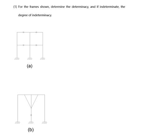 Solved 1 For The Frames Shown Determine The Determinacy