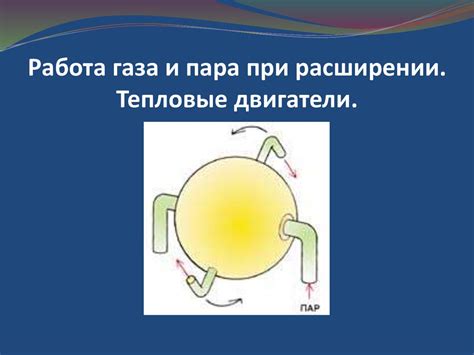 Работа газа и пара при расширении Тепловые двигатели Online Presentation