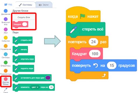 Scratch программные блоки повторный вызов подпрограмм