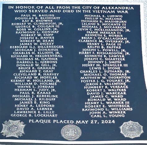 Vietnam War Memorial List