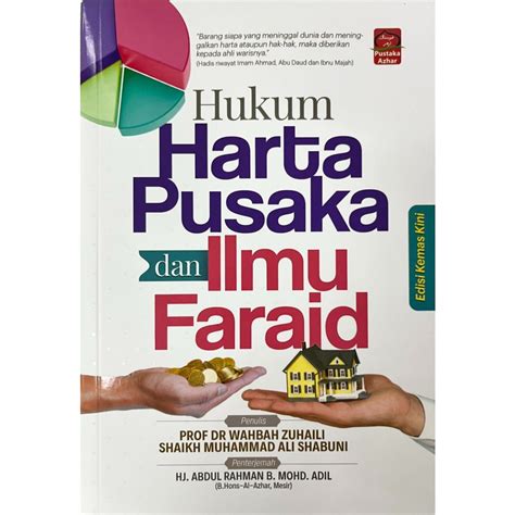 Hukum Harta Pusaka And Ilmu Faraid Malay Books