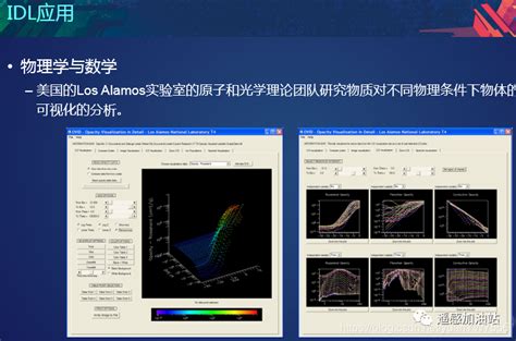 遥感基础编程语言——idl的应用idl遥感应用实例 Csdn博客
