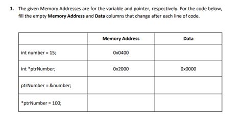 Solved The Given Memory Addresses Are For The Variable And Chegg
