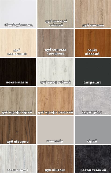 ᐉ Шафа Алекса СН 800 3п 80х55х238 см Дуб крафт білий Дуб крафт сірий • Краща ціна в Києві