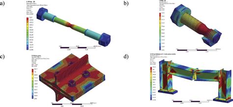 Stages Of Hierarchical Validation A Stage I Tension Test Of A Steel Download Scientific