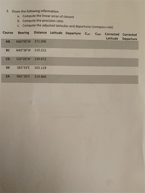 solved given the following information 3 compute the