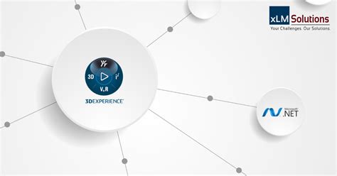 New Xlm Process Helps Connect Microsoft Windows Systems To 3dexperience