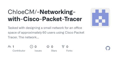 GitHub ChloeCM Networking With Cisco Packet Tracer Tasked With Designing A Small Network For