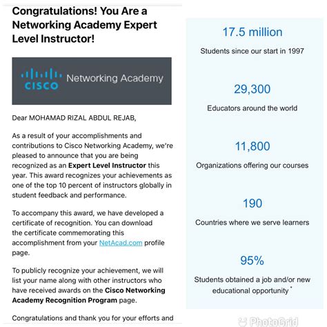 Cisconetworkingacademy Cisconetacad Ciscocert Ciscocertification Ts Mohamad Rizal Abdul