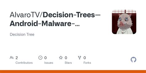 Decision Trees Android Malware Detectiondecision Treeipynb At Main