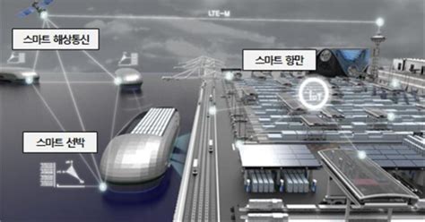 과기장관회의 ②광양항·부산항·인천항 해상물류 스마트화 추진