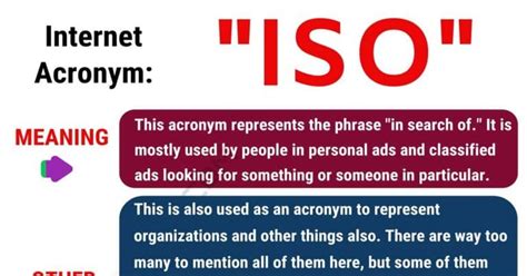 Iso Meaning Definition And Examples Of This Popular Acronym 7esl