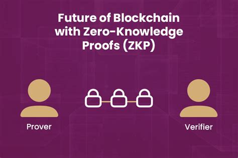 exploring the future of blockchain with zero knowledge proofs zkp