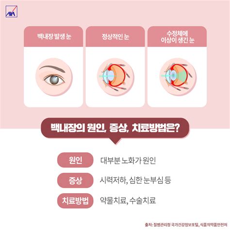 약손 Page 5 Of 11 다른 기대되는 사이트 사이트