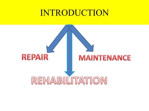 Repair And Rehabilitation Of Structures Pptx