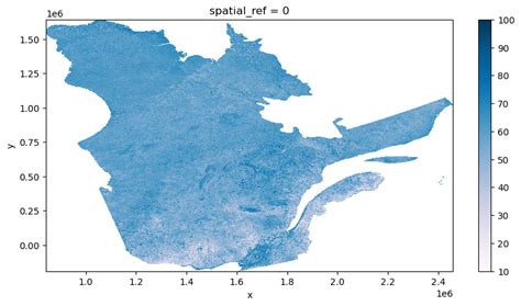 Modis Monthly Snow Preprocessing Pipeline And Ard Analytics Using Dask