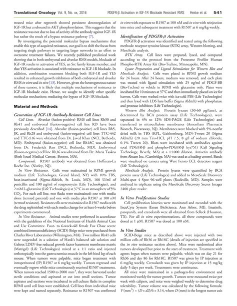 Solution The Role Of Pdgfr Activation In Acquired Resistance To Igf 1r
