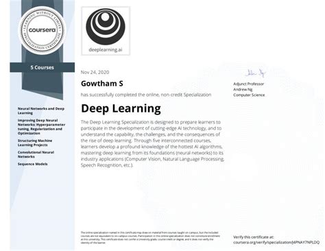 Gowtham S On Linkedin Had Great Experience Learning Deep Learning Specialization Course From