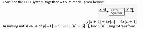Solved Consider The LTID System Together With Its Model Chegg