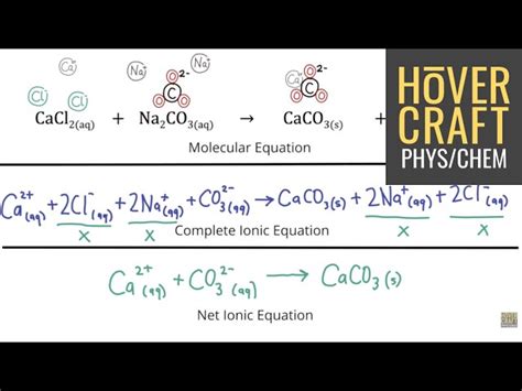 Na2co3 Cacl2 Solved Give The Net Ionic Equation For The Reaction