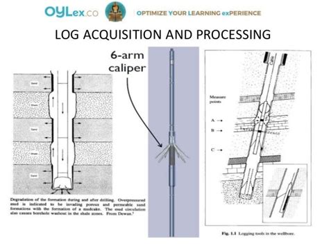 log acquisition and processing