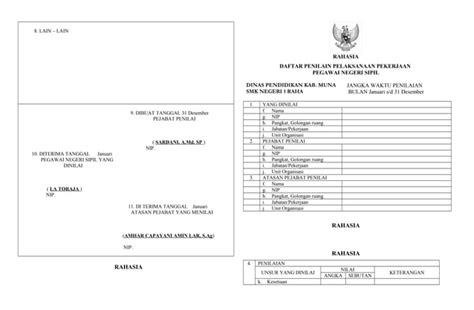 Blanko Dp3 Kosong Ppt