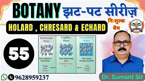 Tgt Biology Pgt Biology Lt Grade Biology Exam Date Biology