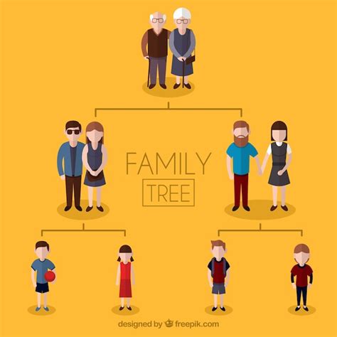Imágenes De Generacion Cuadrada Descarga Gratuita En Freepik