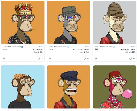 Celebrity Nft Collections Ranked By Value City Am