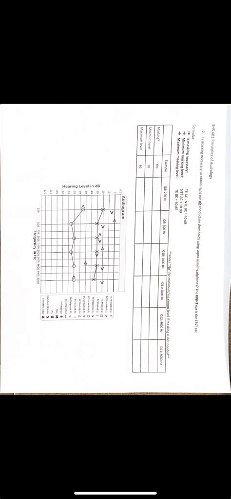 SHS Principles Of Audiology Is Masking Necessary To