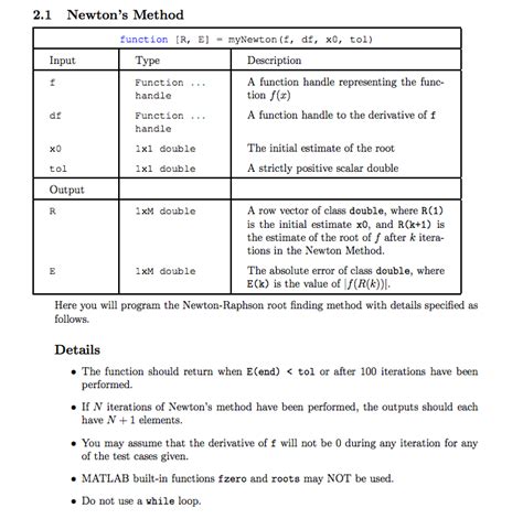 Solved 2 1 Newton S Method Function [r E] Mynewton F