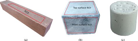 Figure 1 From Digital Image Correlation Applied To In Situ Evaluation Of Surface Cracks Upon