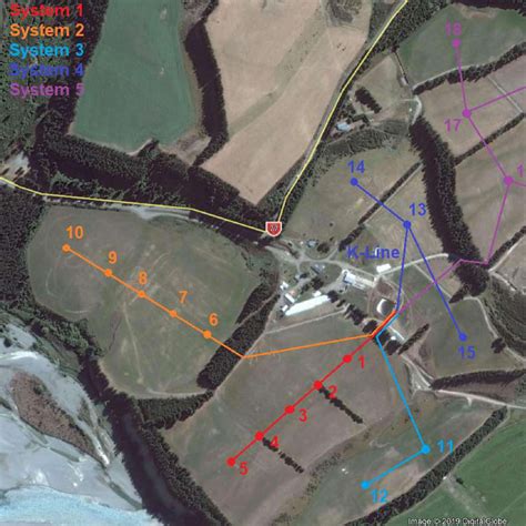 Effluent Irrigation From Pluck Engineering Since 1966