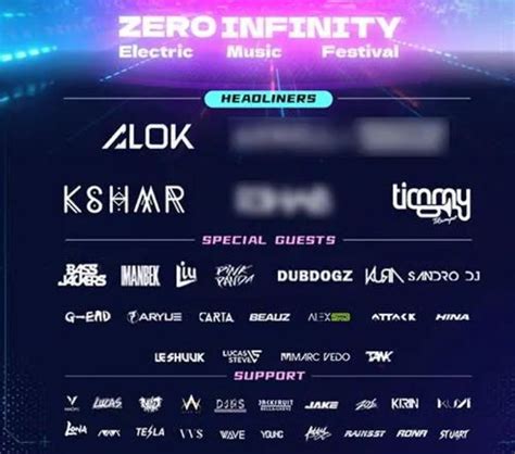 Zero Infinity