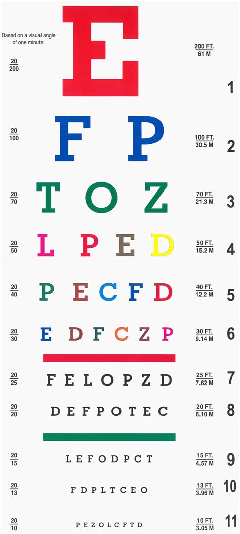 Adult Eye Chart Eye Chart Printable