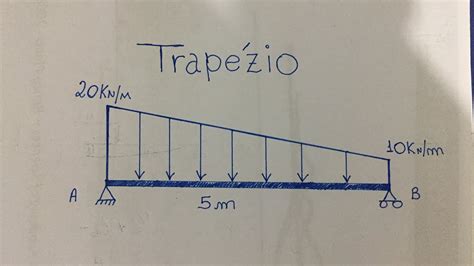 REAÇÕES DE APOIO CARGA DISTRIBUÍDA EM TRAPÉZIO EXERCÍCIO RESOLVIDO